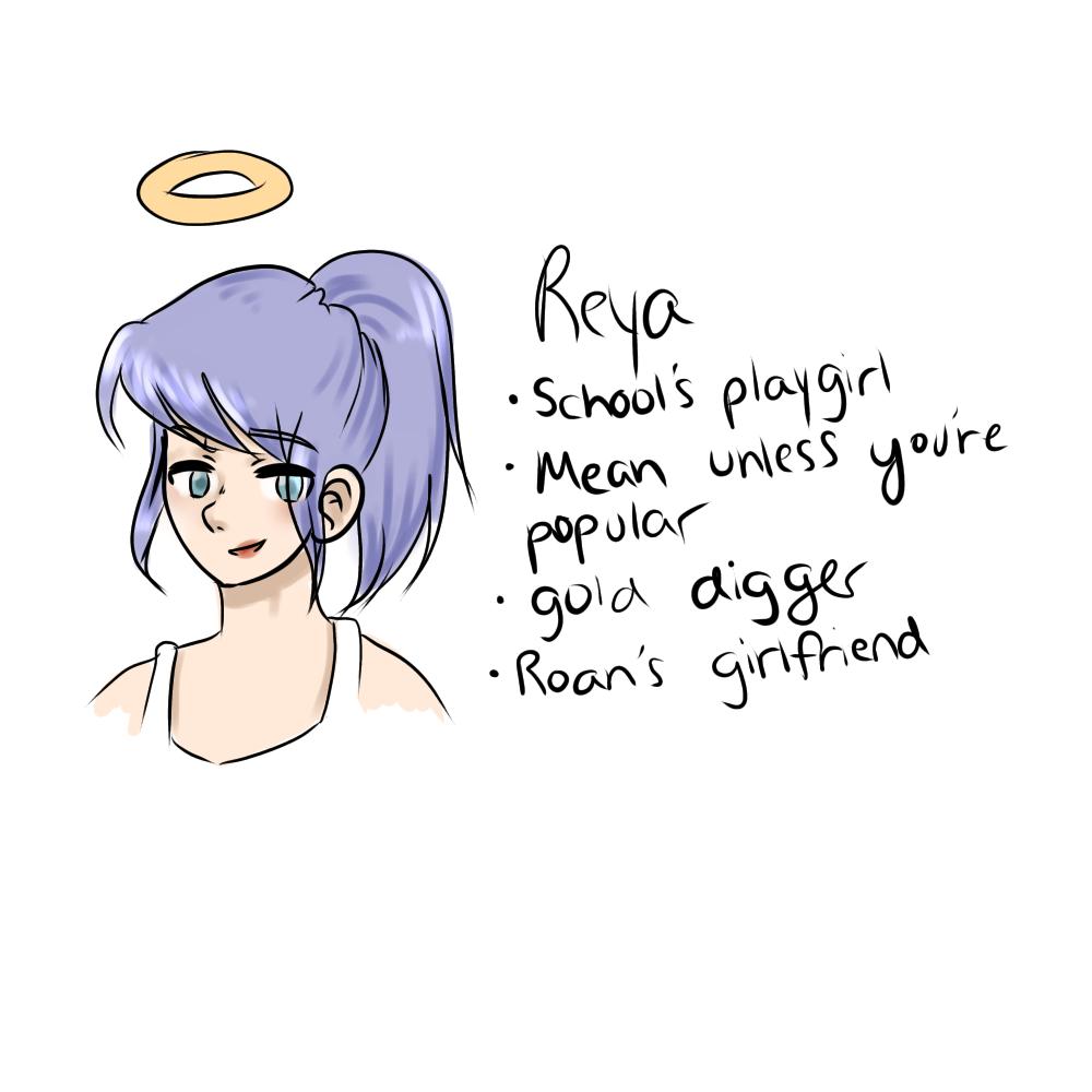 Lost Boy Episode 2 Characters - ibisPaint