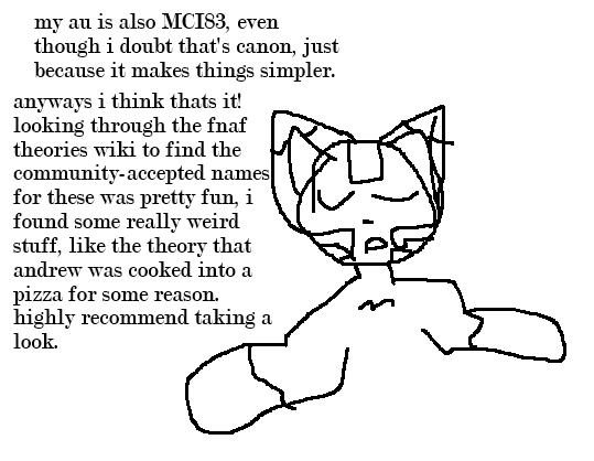 The Rage Cycle (FNAF AU) Episode 19 quick theory guide :] - ibisPaint