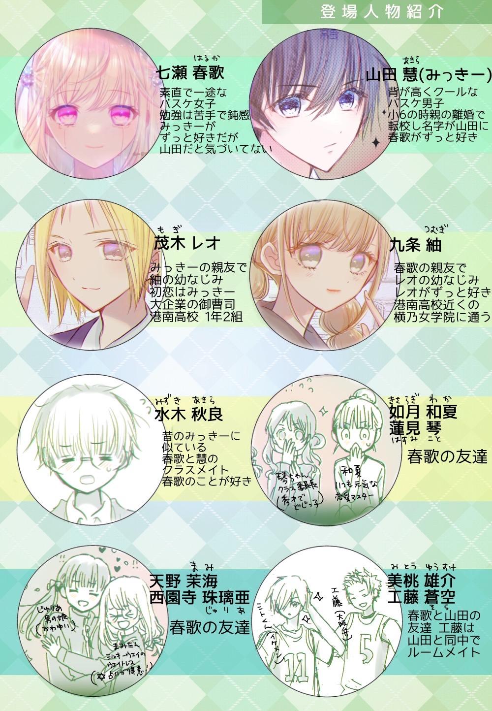 初恋Distance 第33話 - ibisPaint