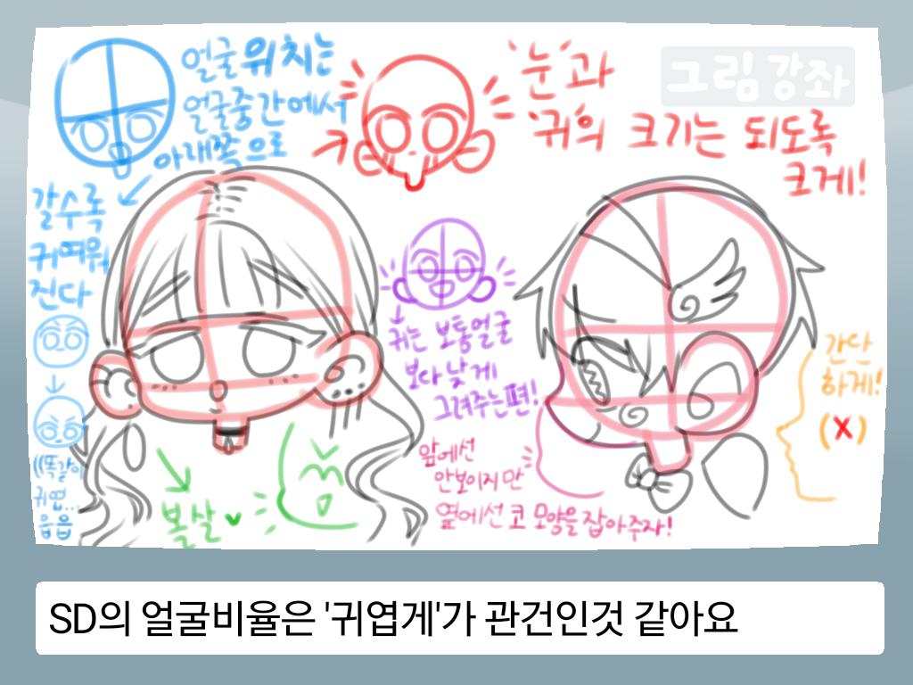 간단한 그림 강좌 4화 Q: SD/LD 비율 - ibisPaint