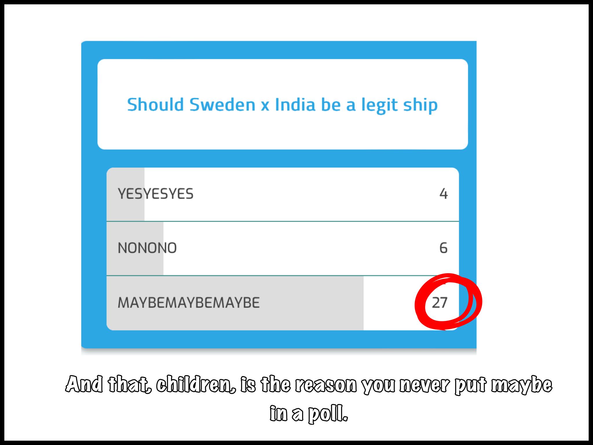 cOuNtRyHoOmAnS I simp on 118countries Poll results - ibisPaint