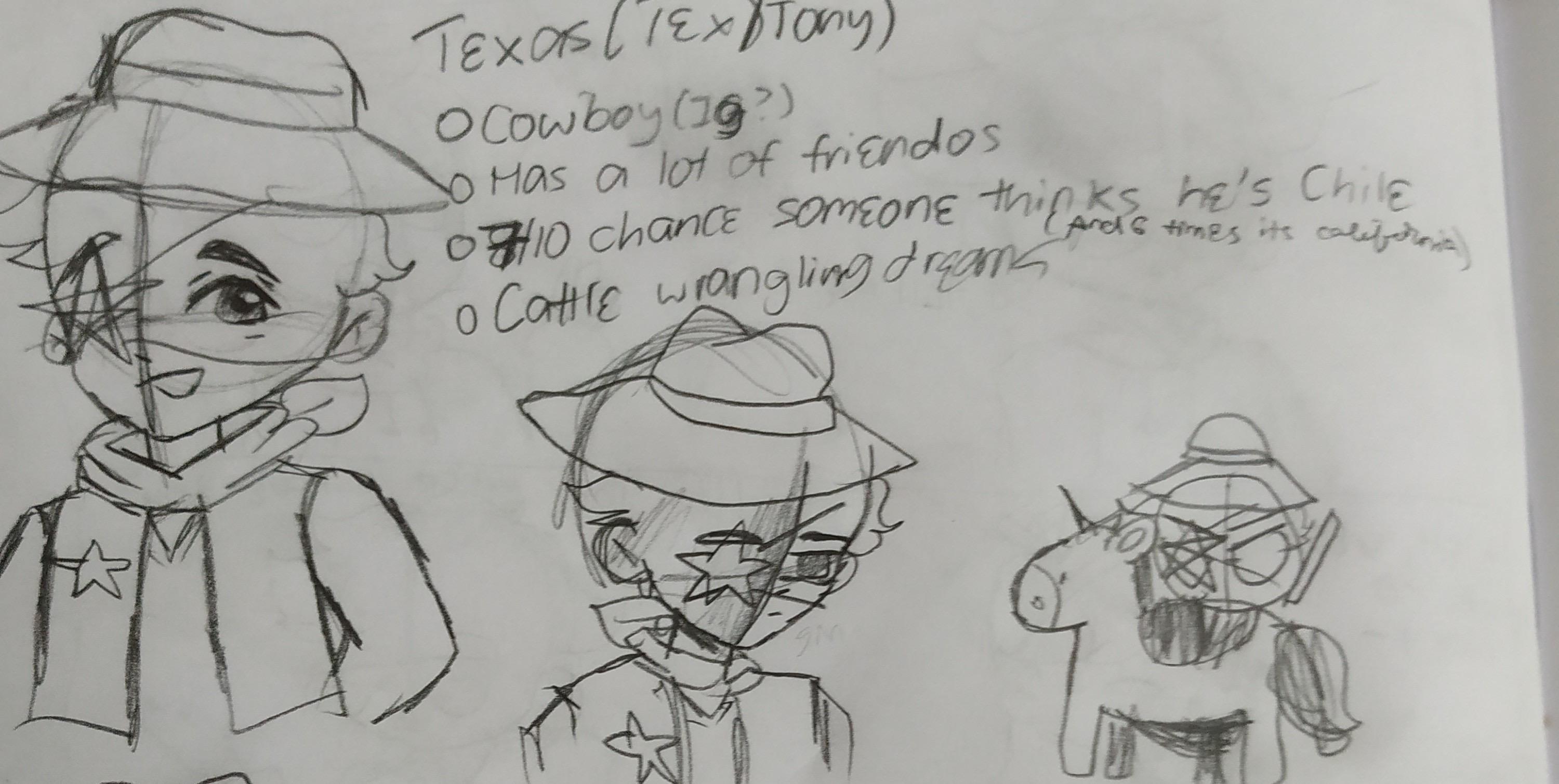 cOuNtRyHoOmAnS[ended] I simp on 3countries Gift for Alexandra Kubebatu ...