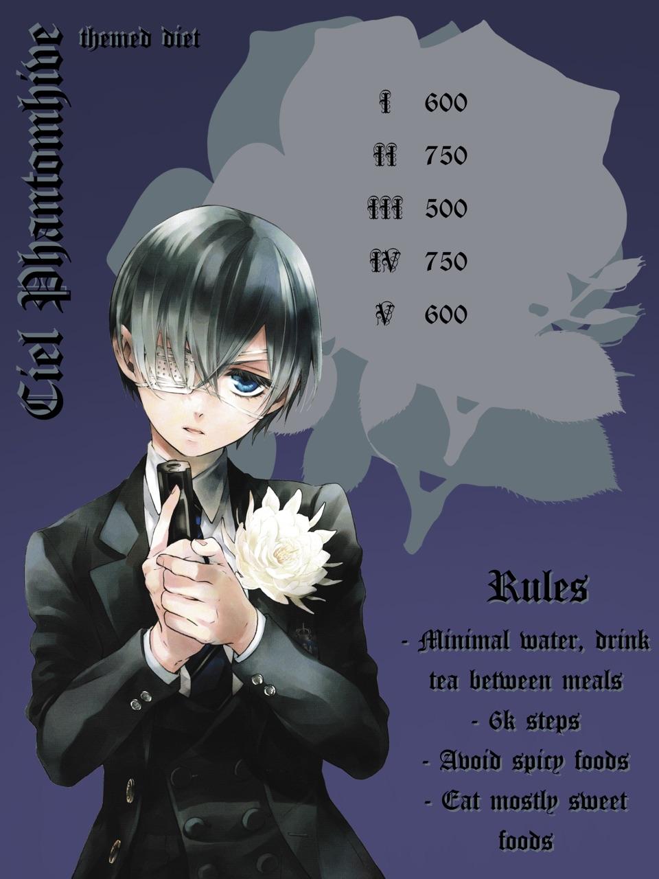 CIEL BRAINROT 🩵 Railed Ciel 115 Times tw ed // ciel themed diet - ibisPaint
