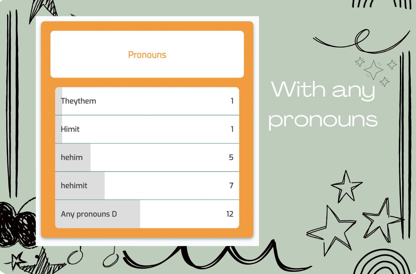 Comments To Comments 68% chaotic POLL RESULTS YESSSS - ibisPaint