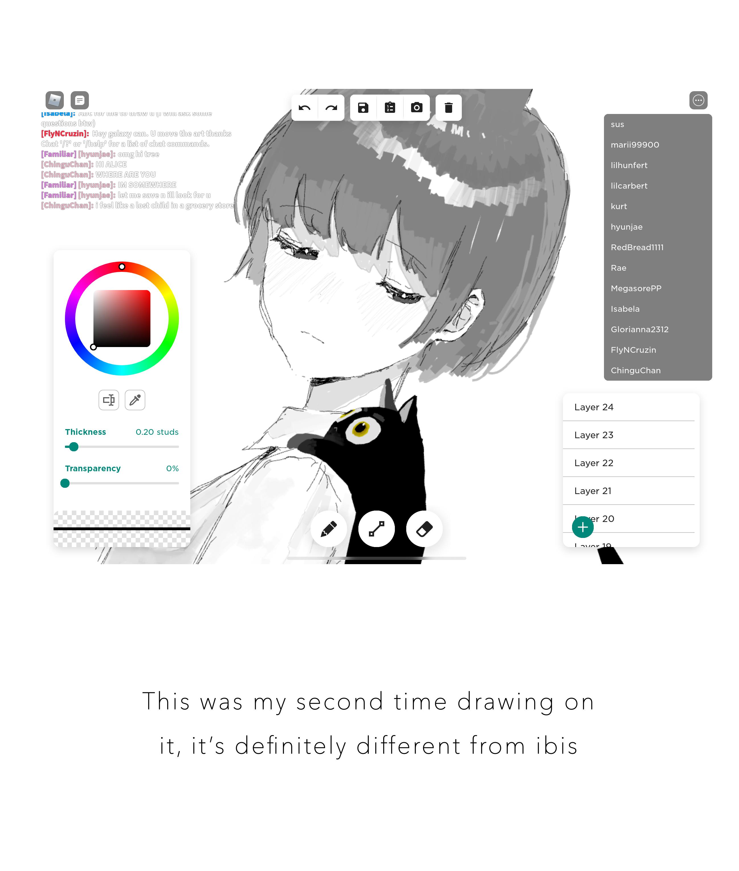 Occasional trash Episode 4 No one asked, but anyways - ibisPaint