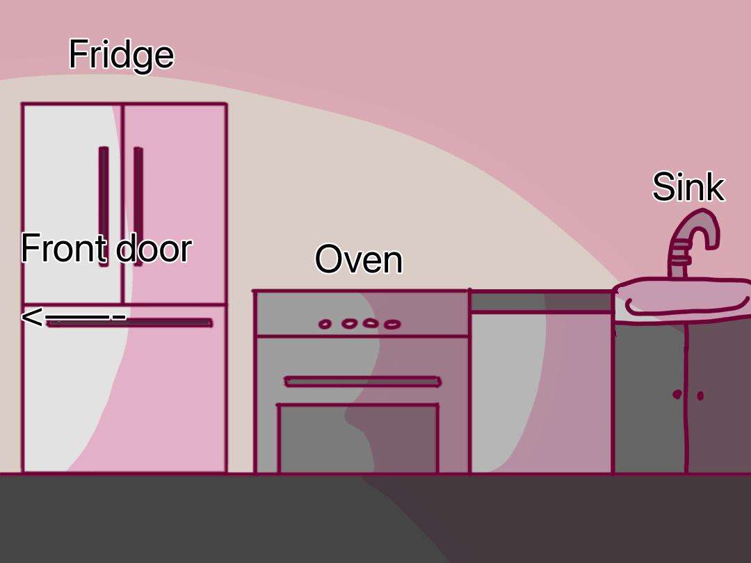 PlayTime :) Sanity Intact %11 Fridge - ibisPaint