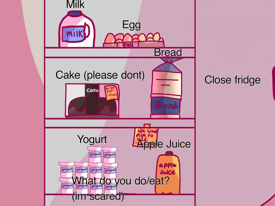 PlayTime :) Sanity Intact %130 Fridge - ibisPaint