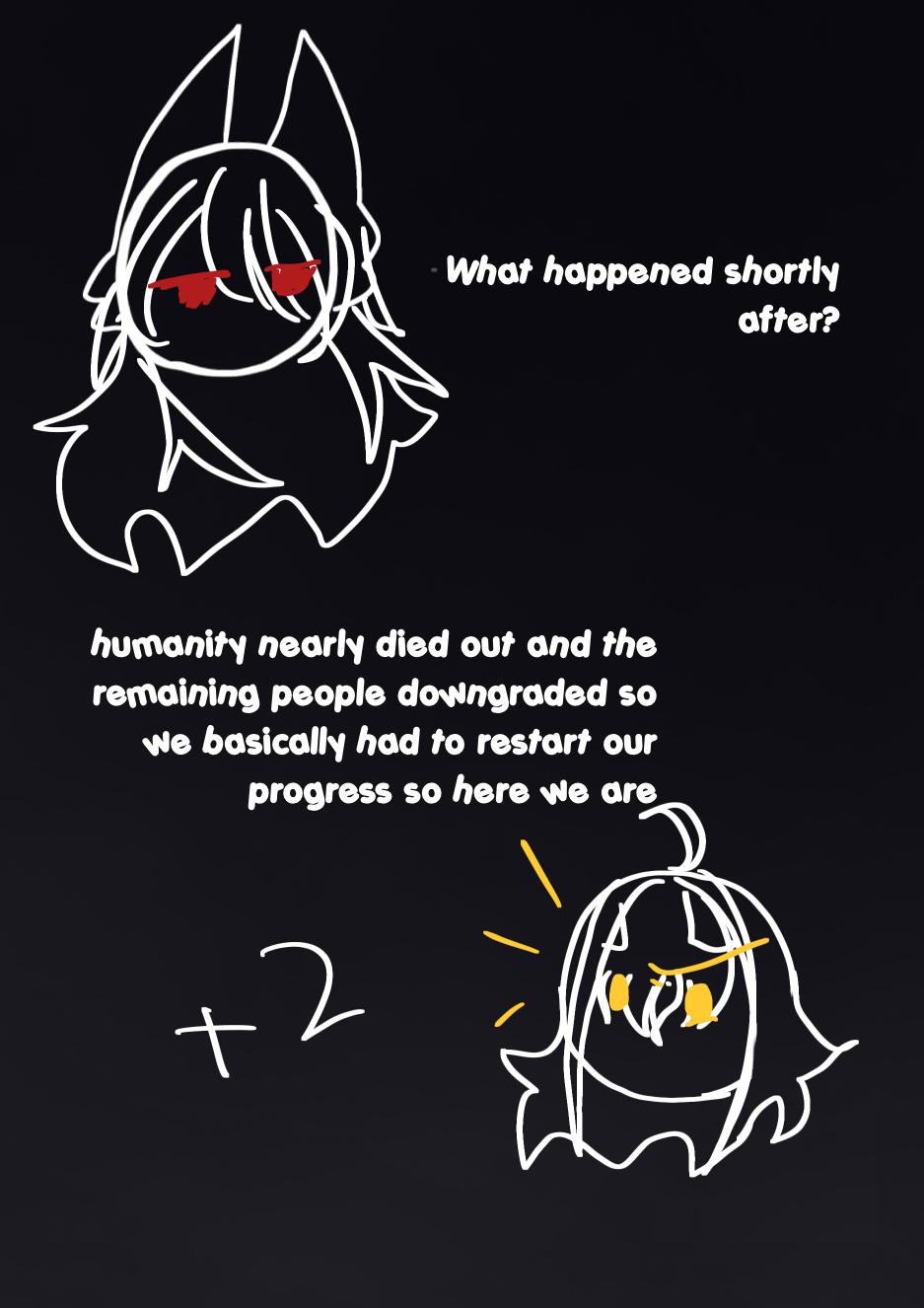 Dawn Rising 2 introduction - ibisPaint