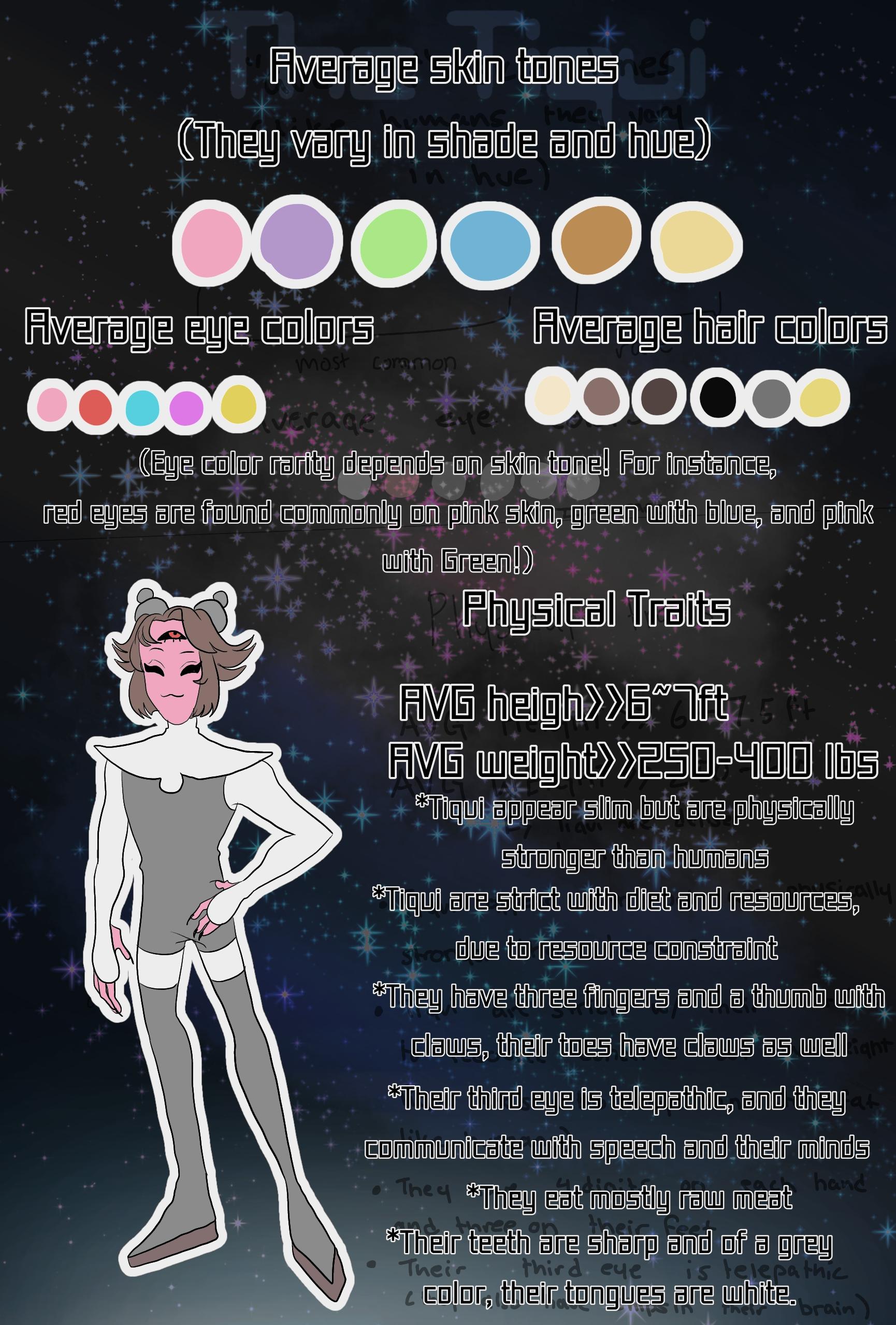 The Tiqui Episode 4 Create Your own Tiqui - ibisPaint