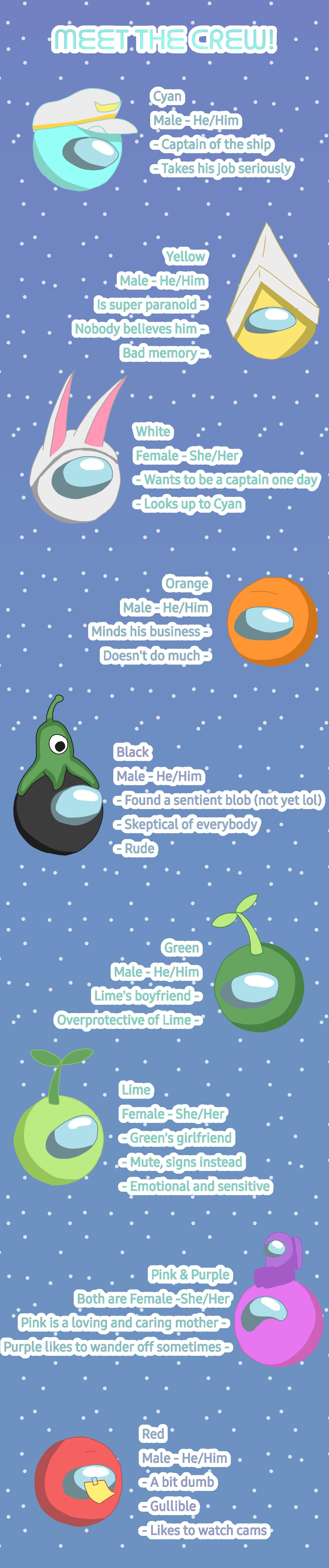 Something Among us Chapter 5 - Meet the crew! - ibisPaint