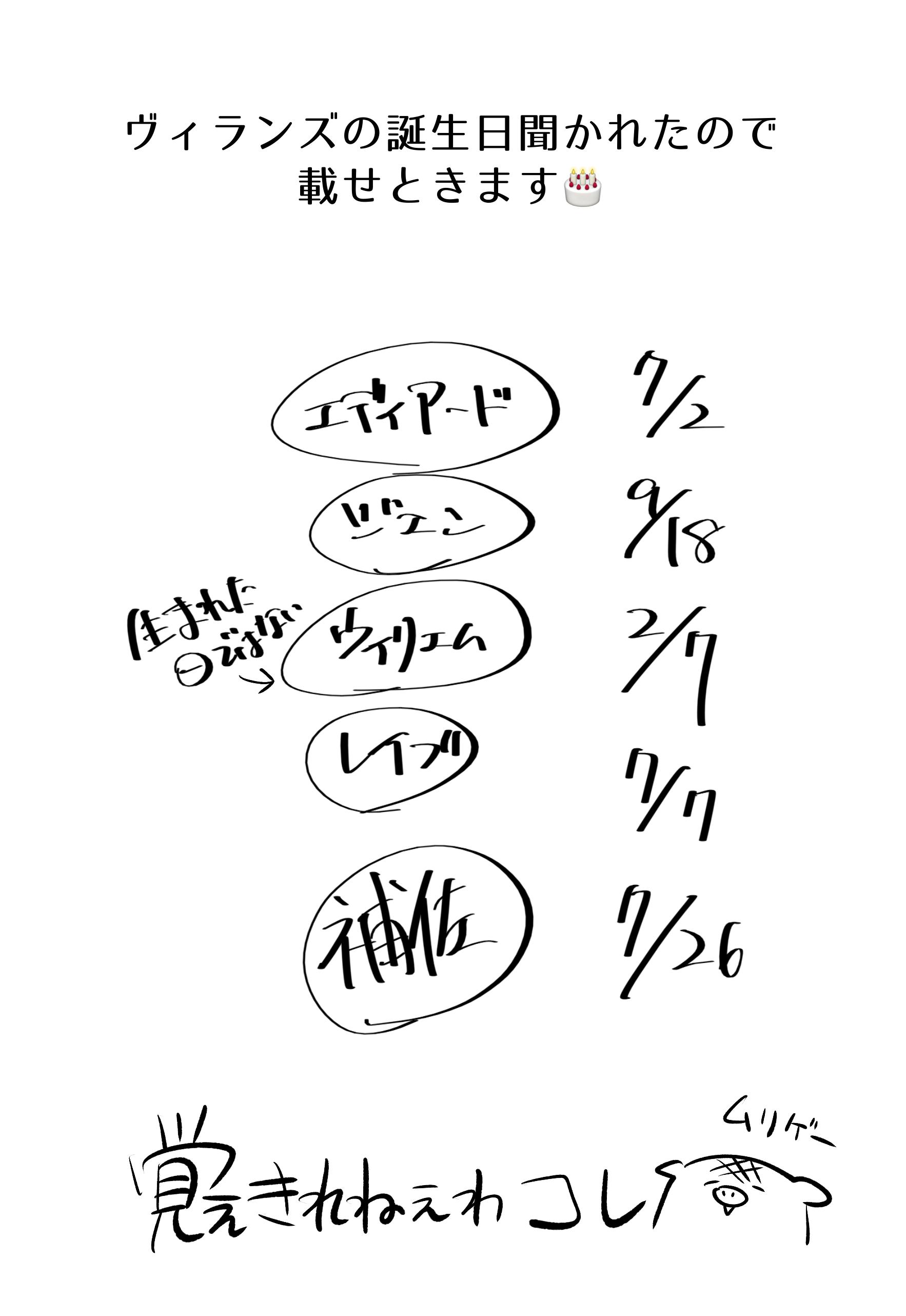 ぶたもちの棚 36段目 【HBD】タルトくぅん - ibisPaint