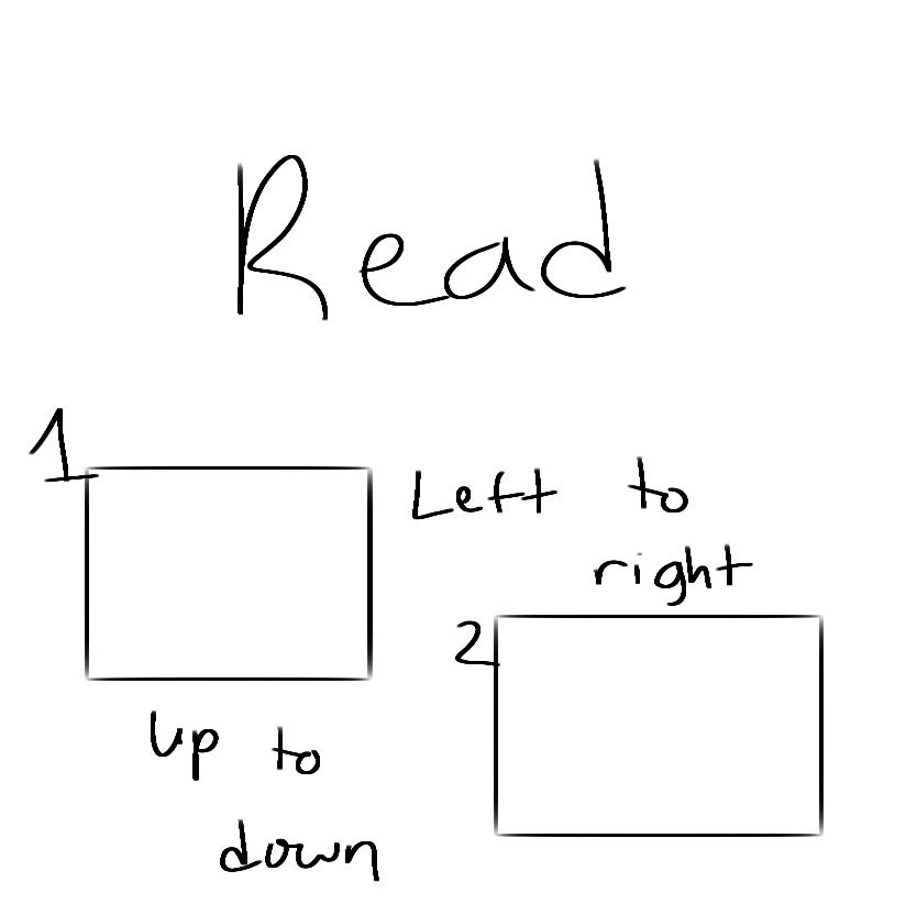 The Circle 2 (TW) Chapter 7 | . - ibisPaint