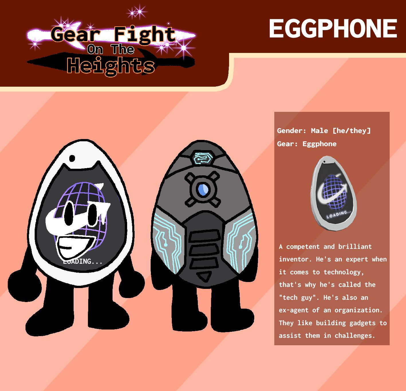 Gear Fight on the Heights 1 objects pwned Characters - ibisPaint