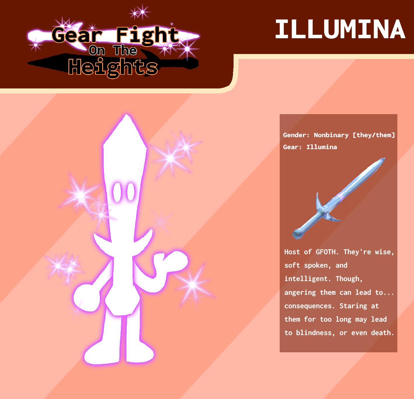 Gear Fight on the Heights 1 objects pwned Characters - ibisPaint