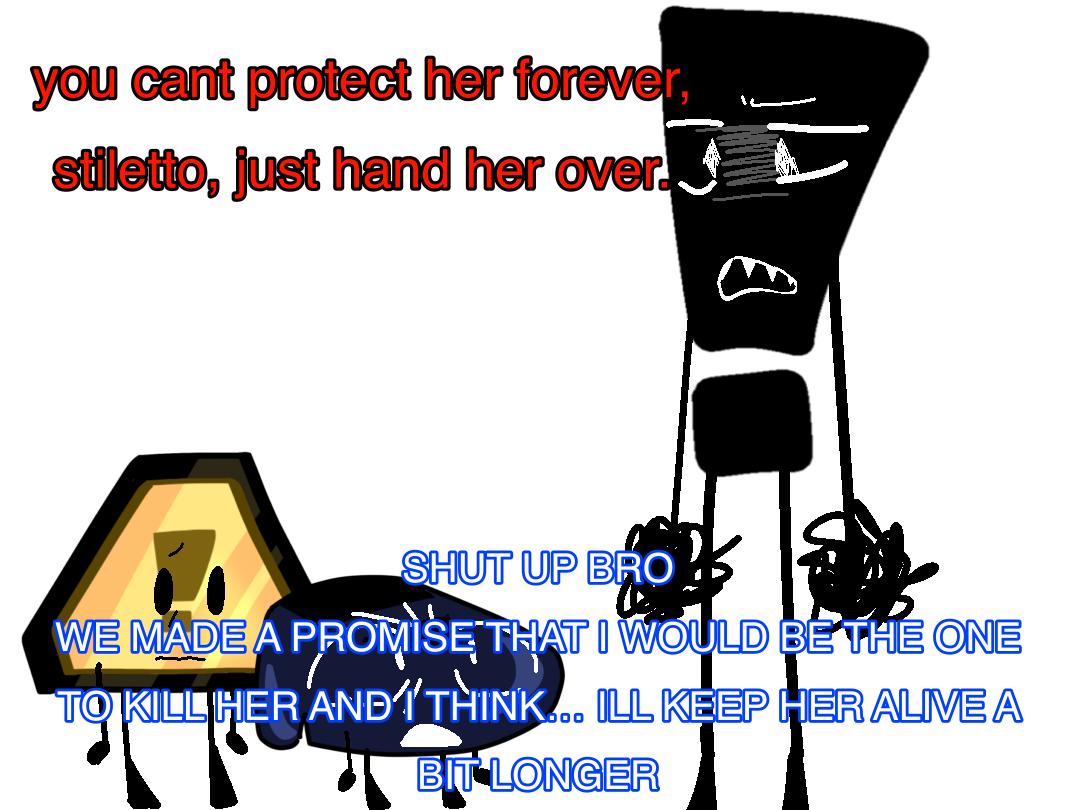 A Goofy Sentient Object Show! Object 122 DAR PART 1 - ibisPaint