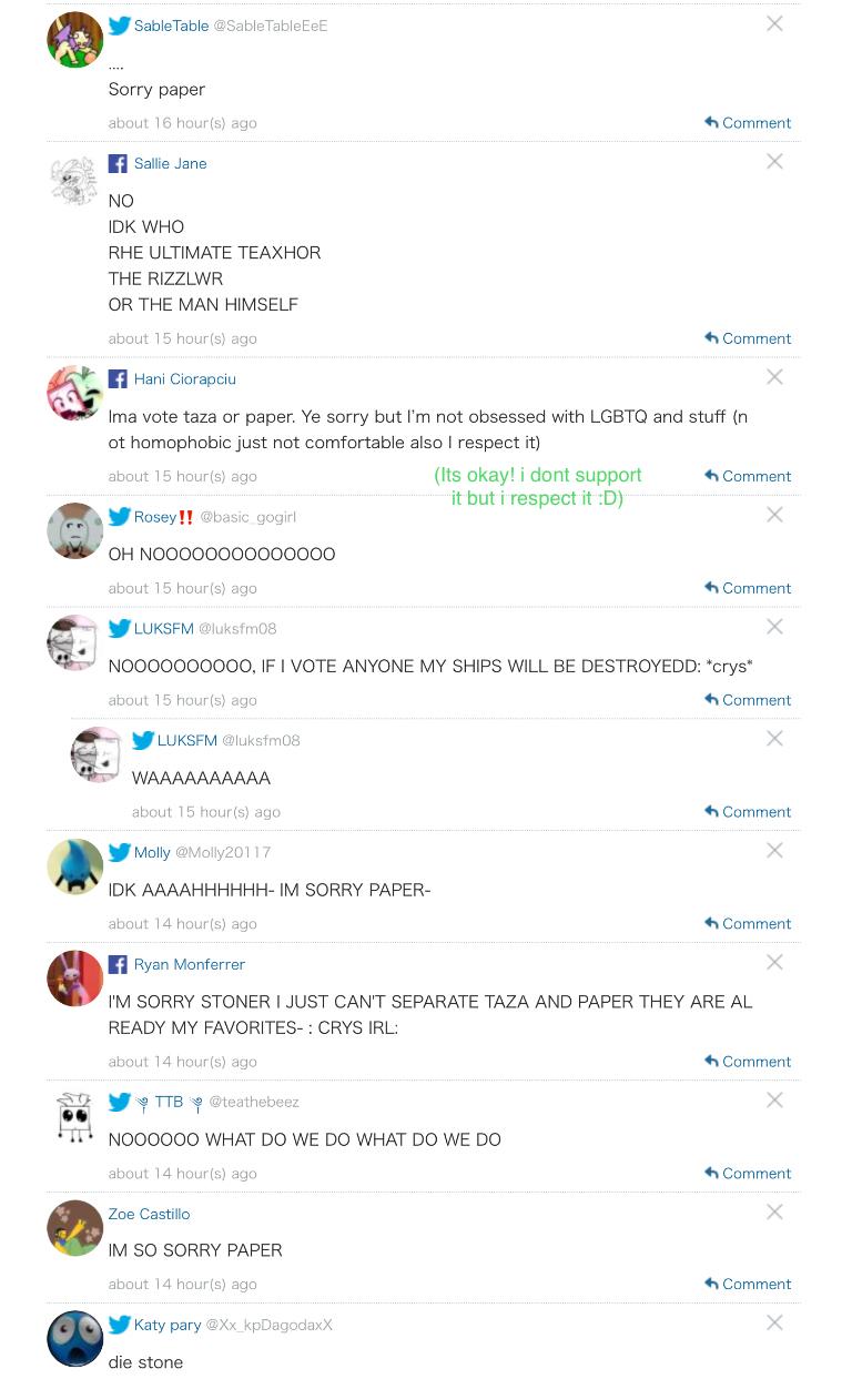 A Goofy Sentient Object Show! Object 79 OH WOW- Elimination 📝 - ibisPaint