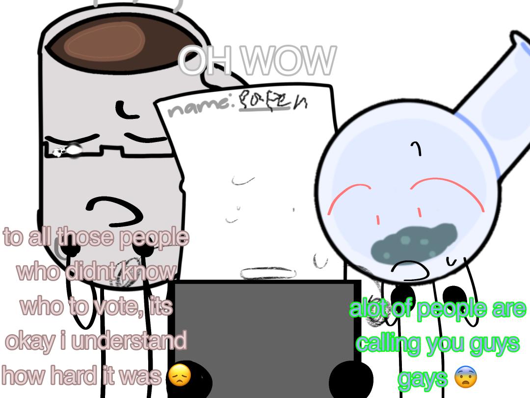 A Goofy Sentient Object Show! Object 79 OH WOW- Elimination 📝 - ibisPaint