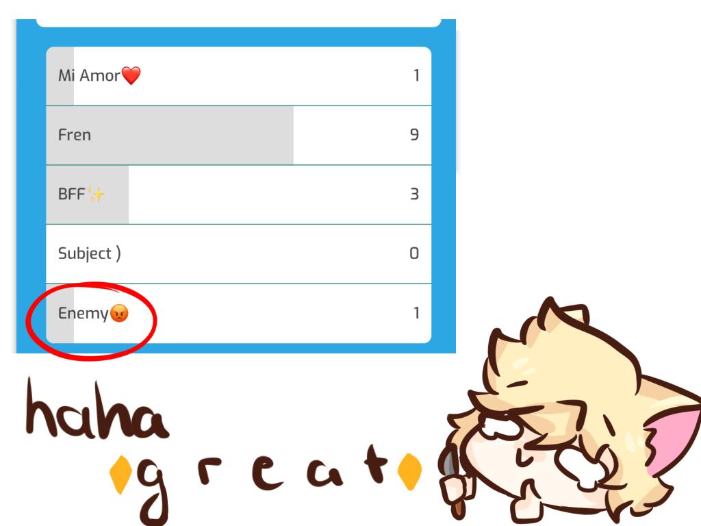 LeEpic Boredom (dead comic) Killed 4 butterflies Poll results thus far TwT - ibisPaint