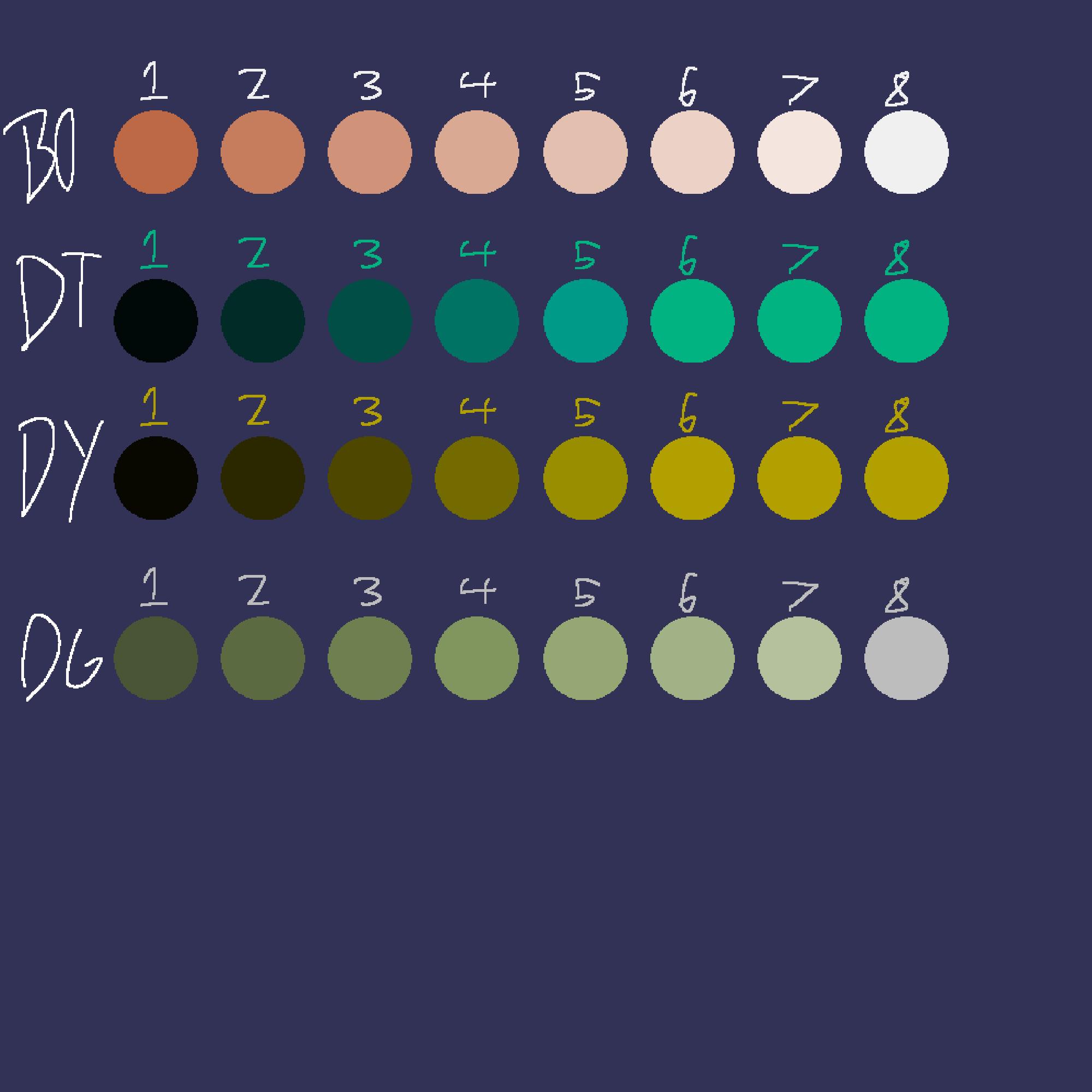 demon dating sim. rizzed 1 demons Intro + Demon Designing (1) - ibisPaint