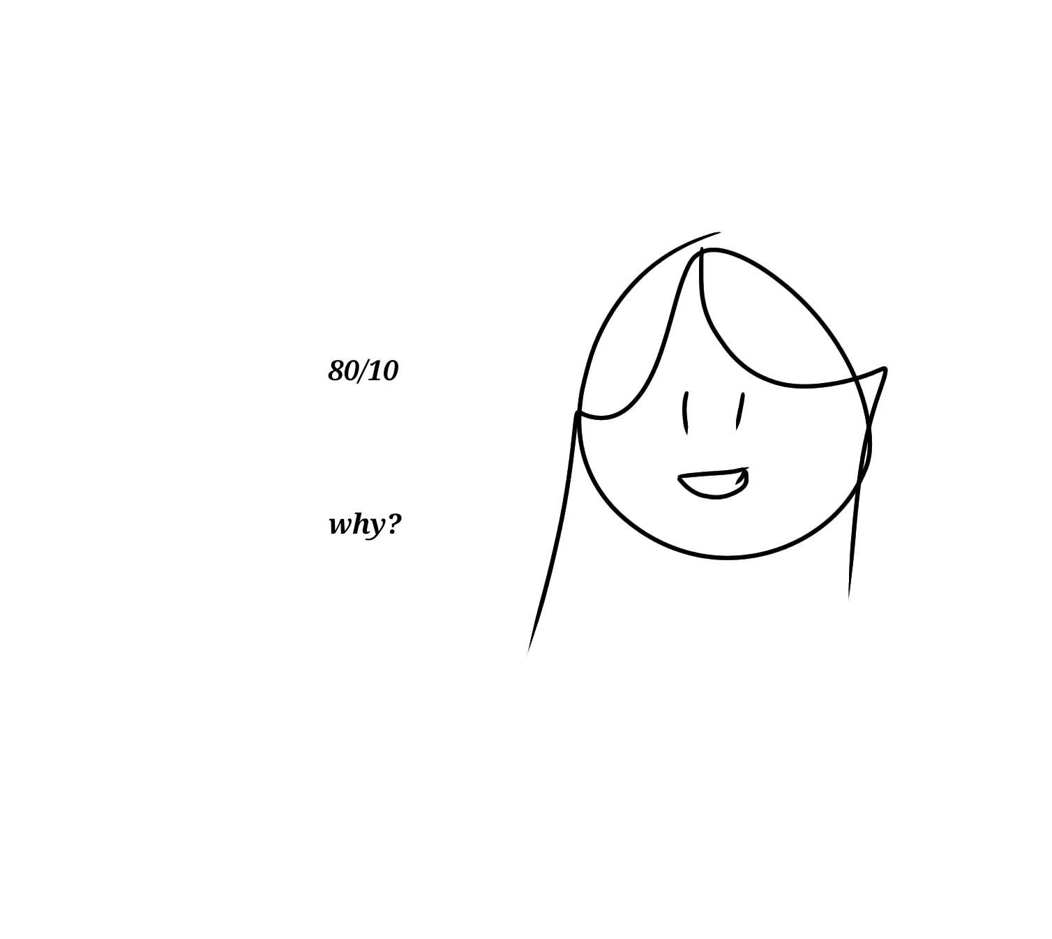 Rating comics Rating comics #6 RPserver - ibisPaint