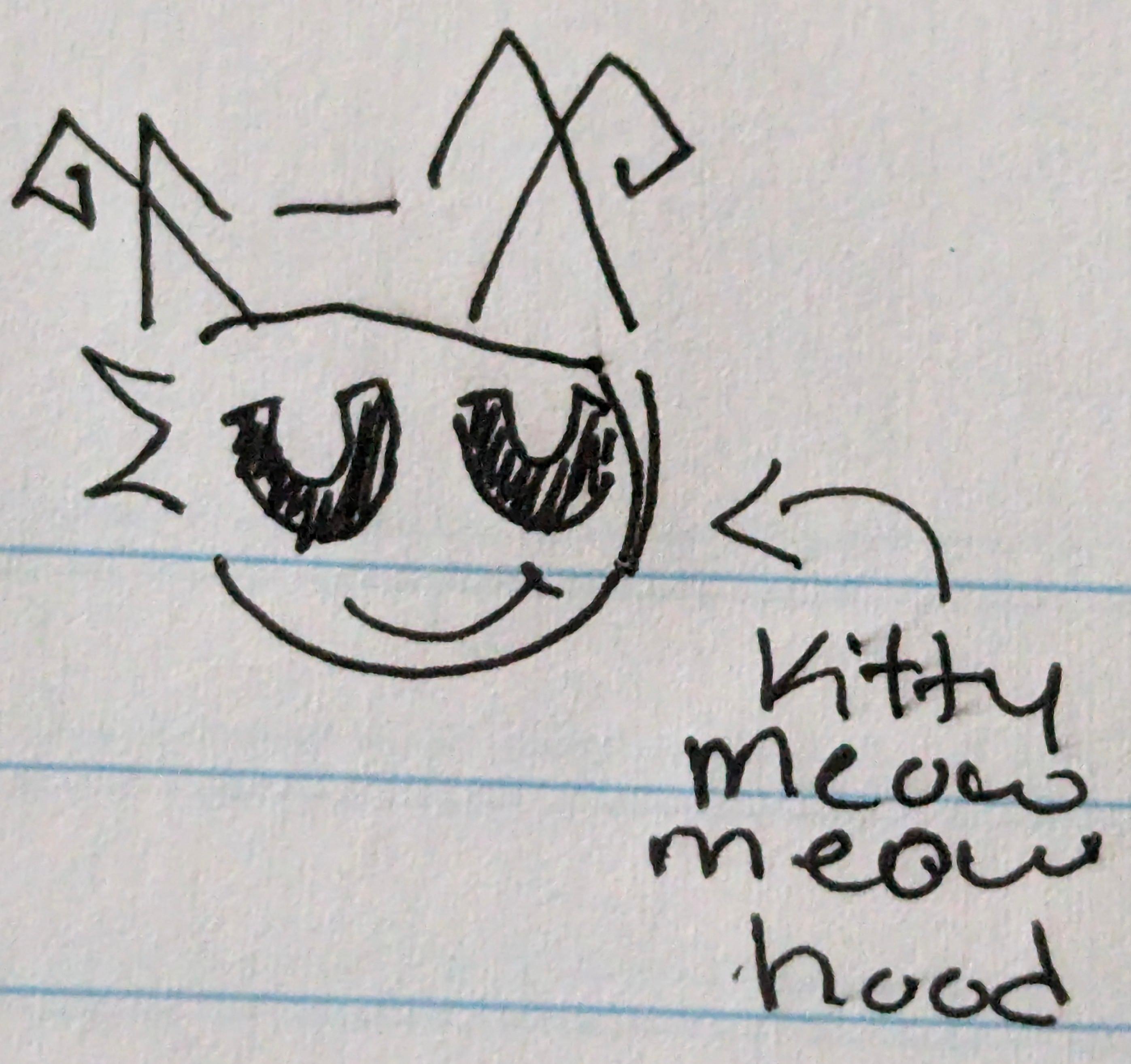 stinky doo doo Tomfooleryshnanigan26 More doodles!! - ibisPaint