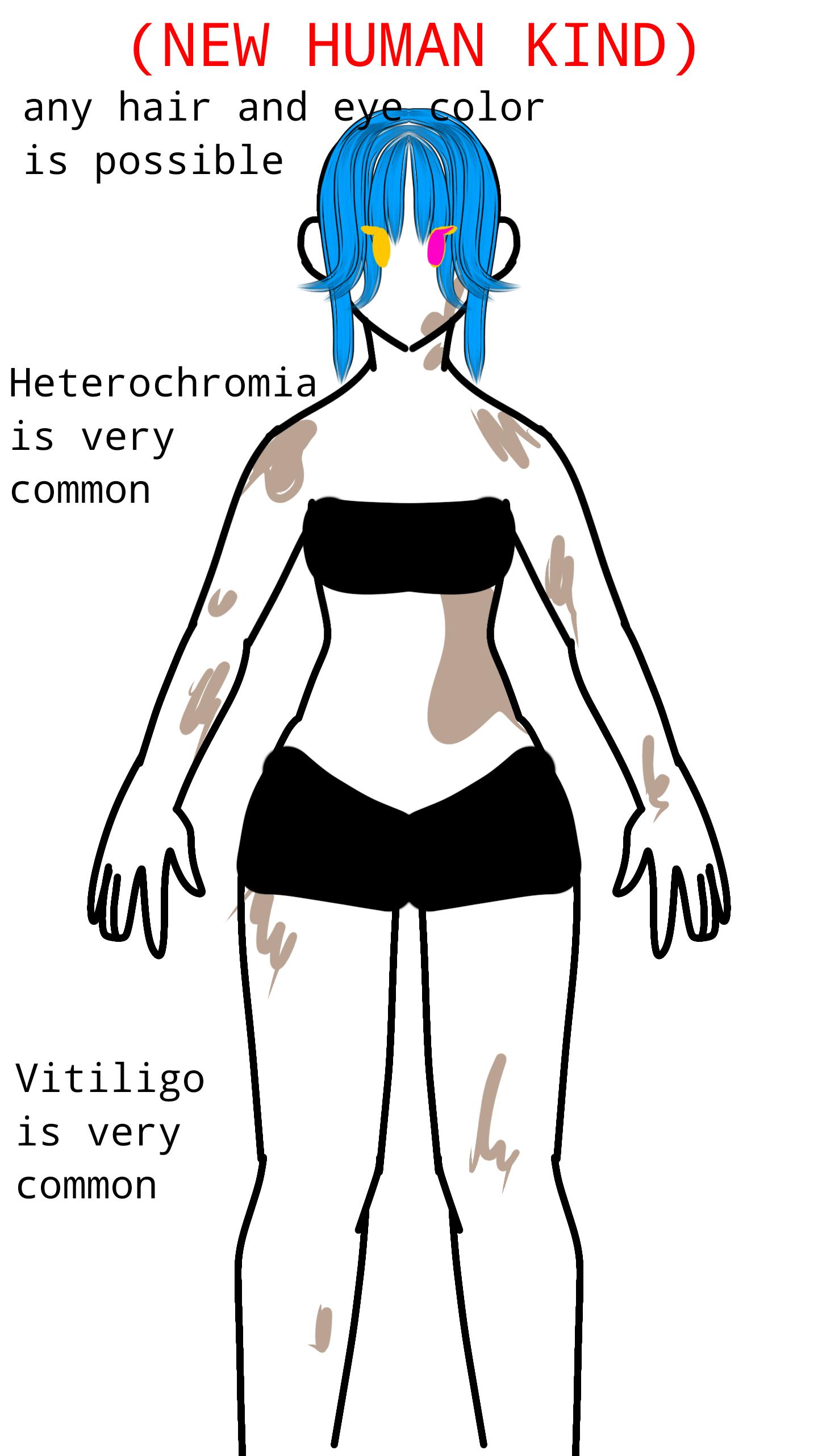 Art comic Art 95 More concept - ibisPaint