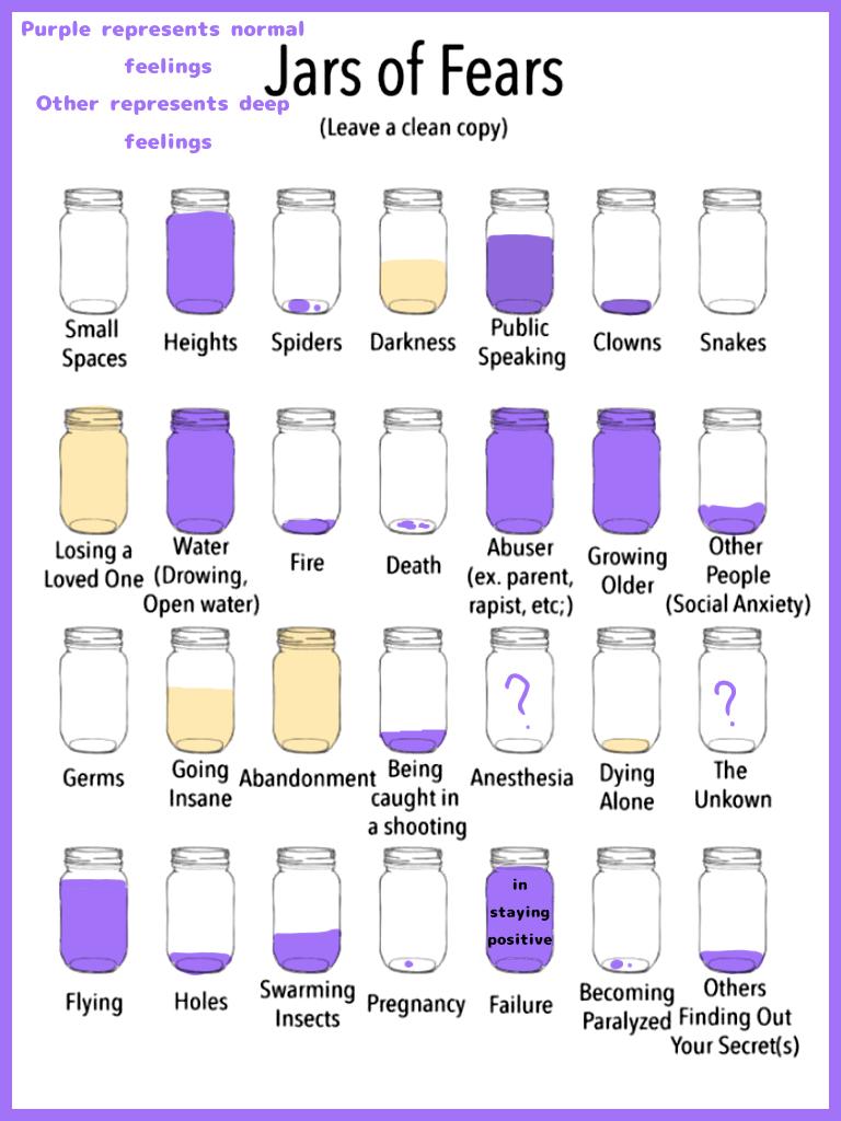 ♡THE 'ME' SHOW♡ Me: 93 My 'JARS' babe~;) - ibisPaint