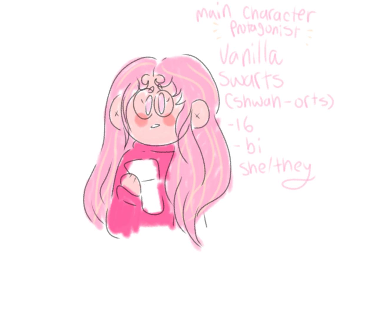 mango Episode 4 tee hee hee - ibisPaint