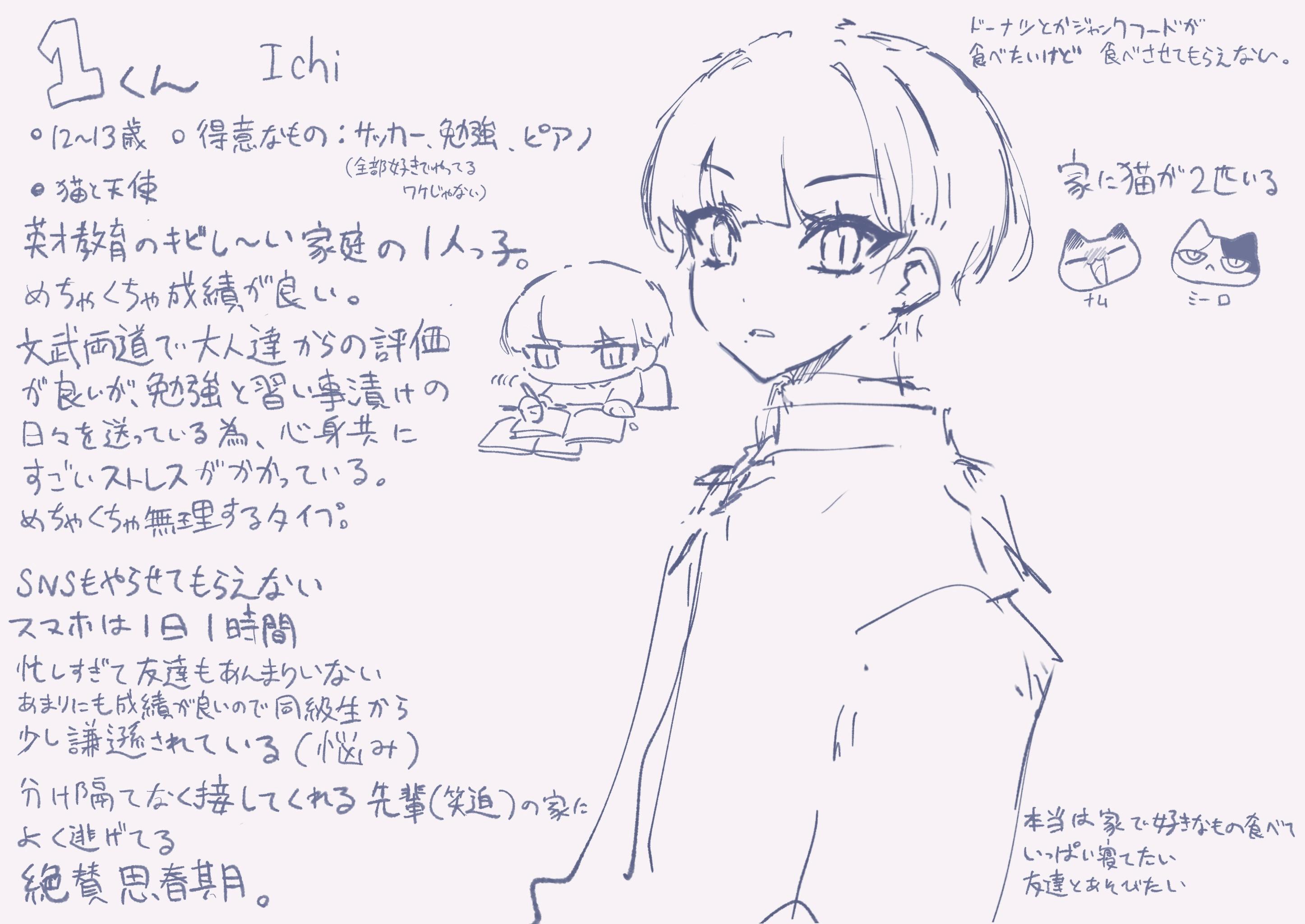 ঌ落書き帳໒꒱.· vol.2 普通の - ibisPaint