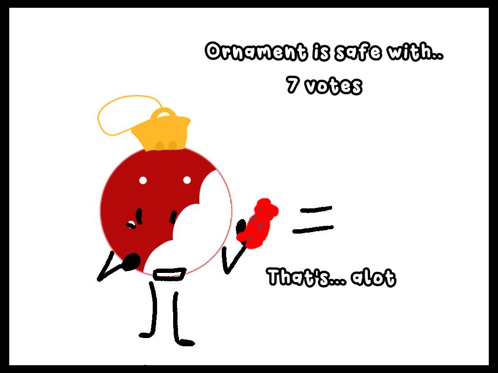 Object Drama! 9 Elimination - ibisPaint