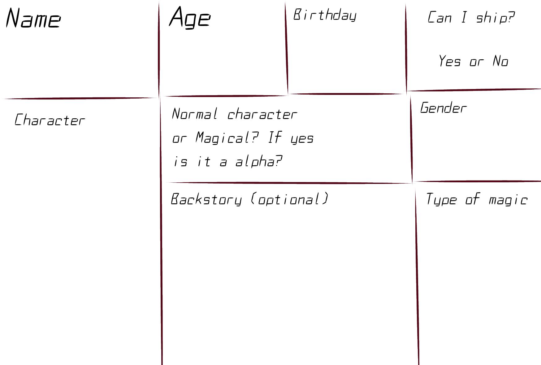 Abilities (on hold) Chapter 1 Character Forms - ibisPaint