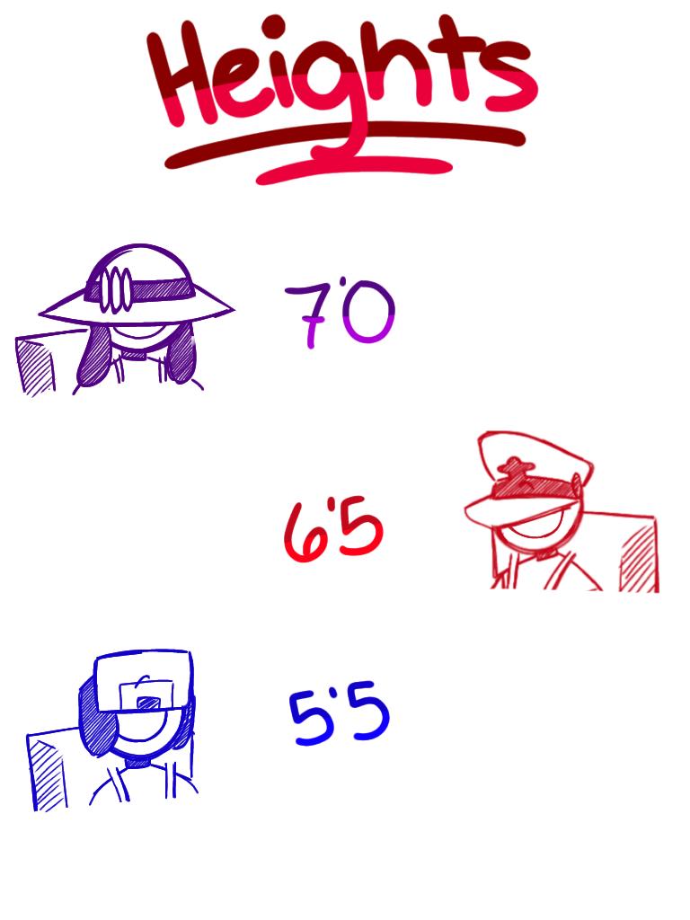 Comic Informations Amongus 2 : Heights - ibisPaint