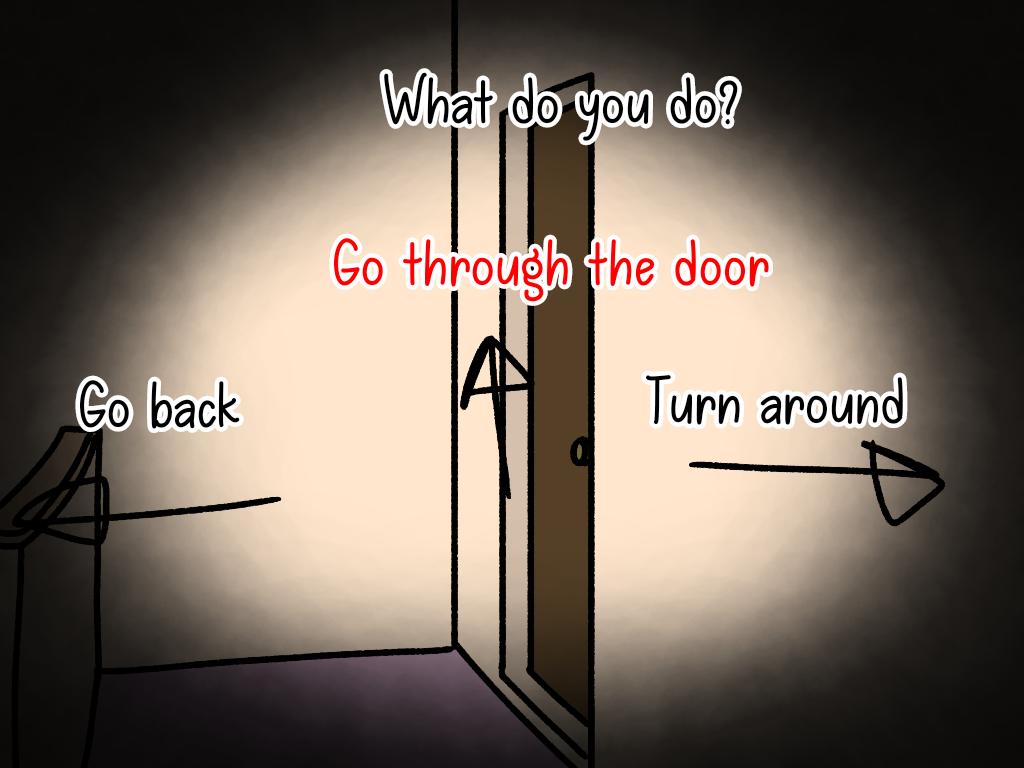 WATCHERS Sanity Lost: 41% Door - ibisPaint