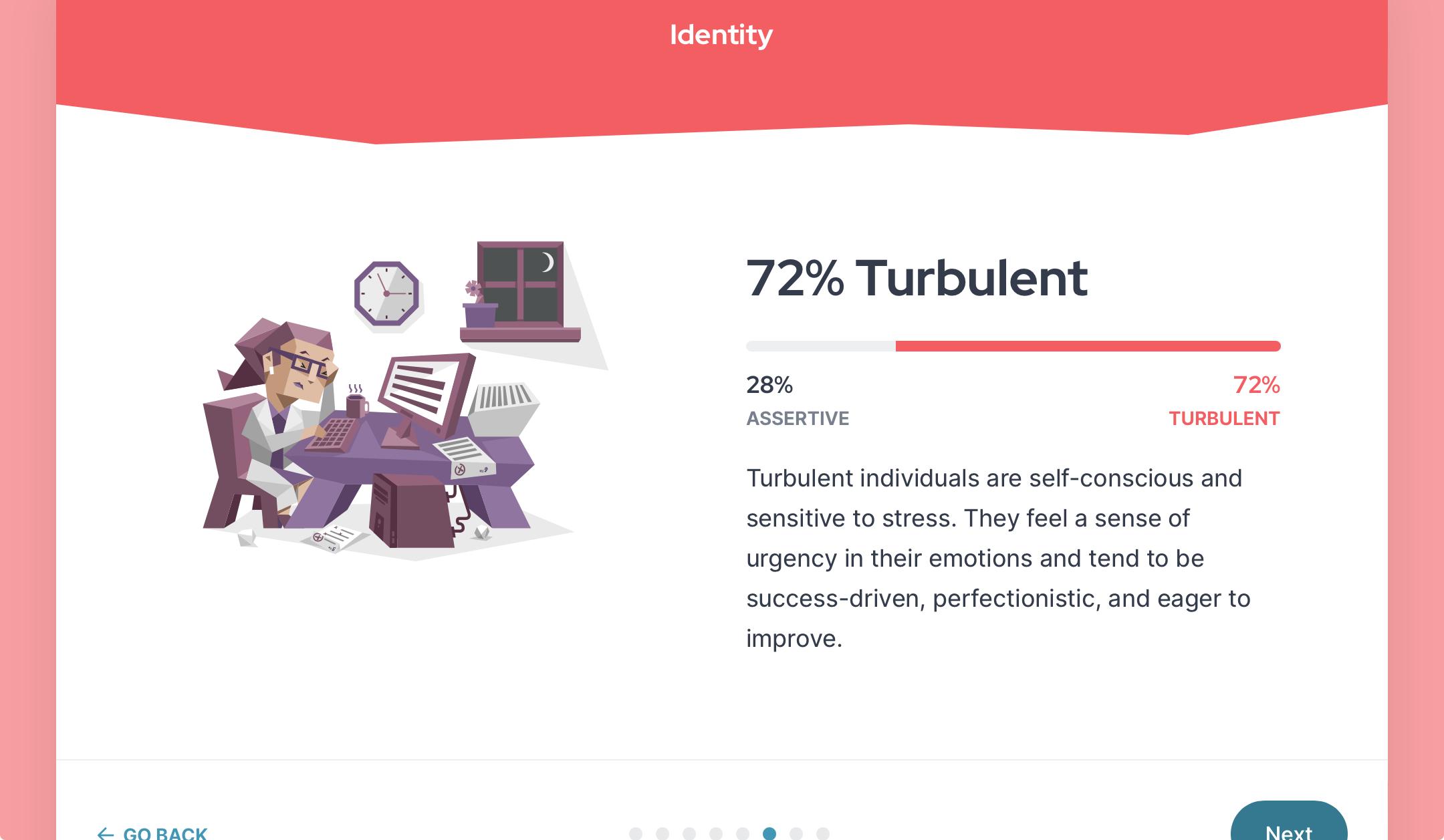 My Random Randomness ️ 4 🌀 CS + Personality thing - ibisPaint