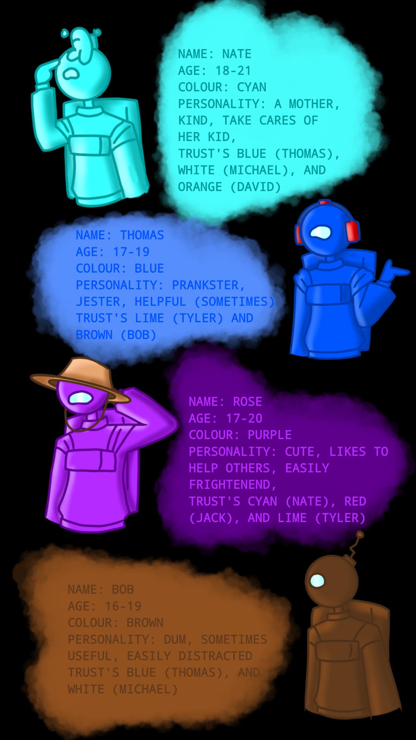 Something Among us Episode 2 : Character info and note - ibisPaint