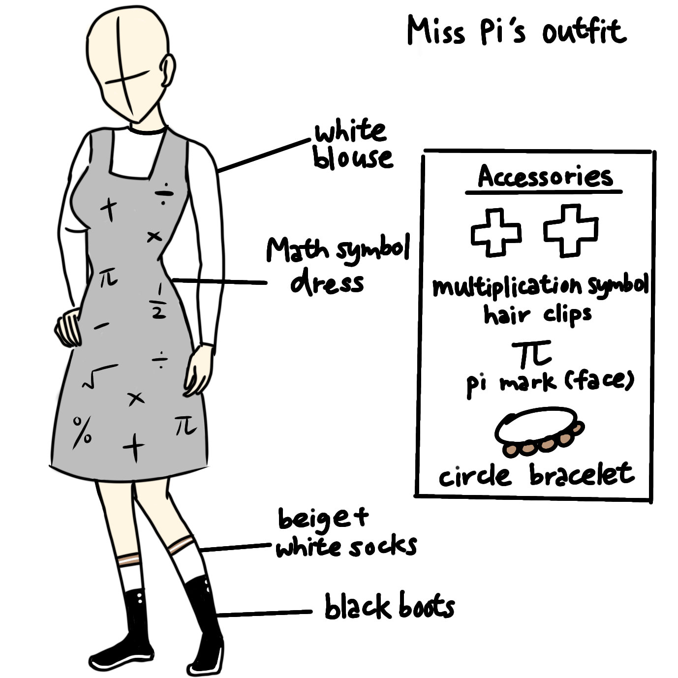 Miss Pi’s outfit - ibisPaint