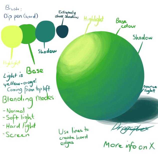 Shading Tutorial - ibisPaint