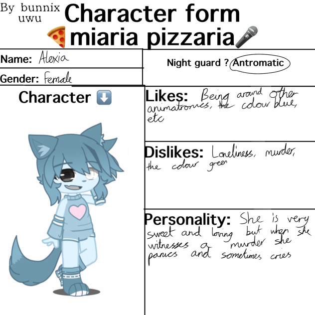 Character submission for a comic - ibisPaint