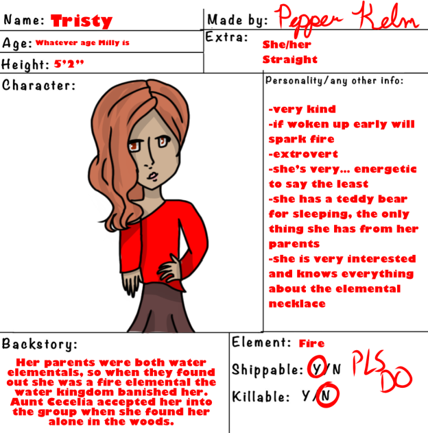 The Necklace of Elements CS - ibisPaint