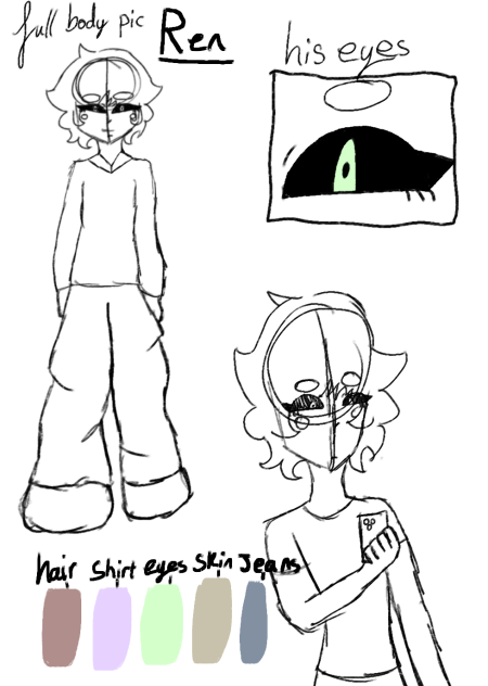 Ren sheet thingy - ibisPaint