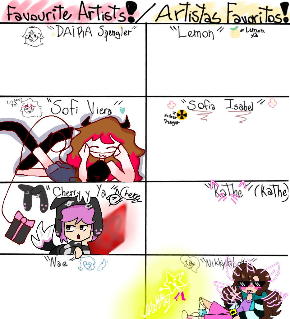 Artist p2 - ibisPaint