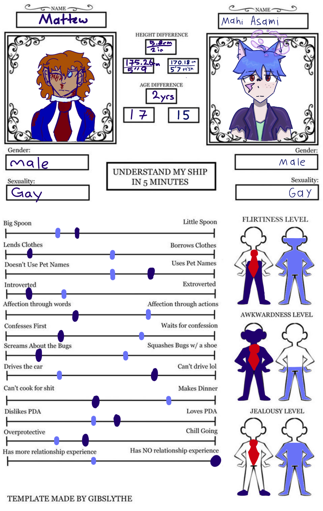 Bestie ship collab =3 - ibisPaint