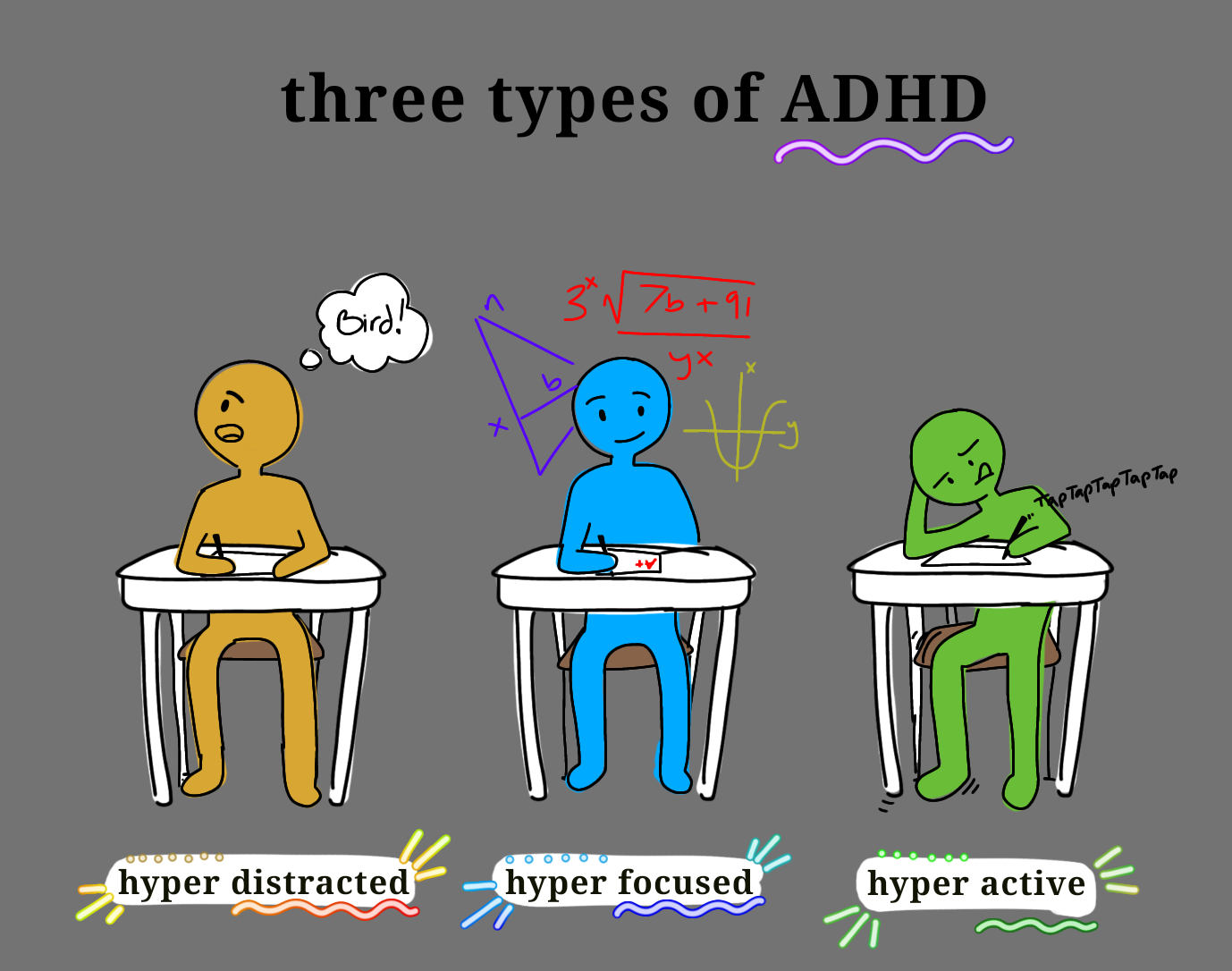 Silly ADHD - ibisPaint