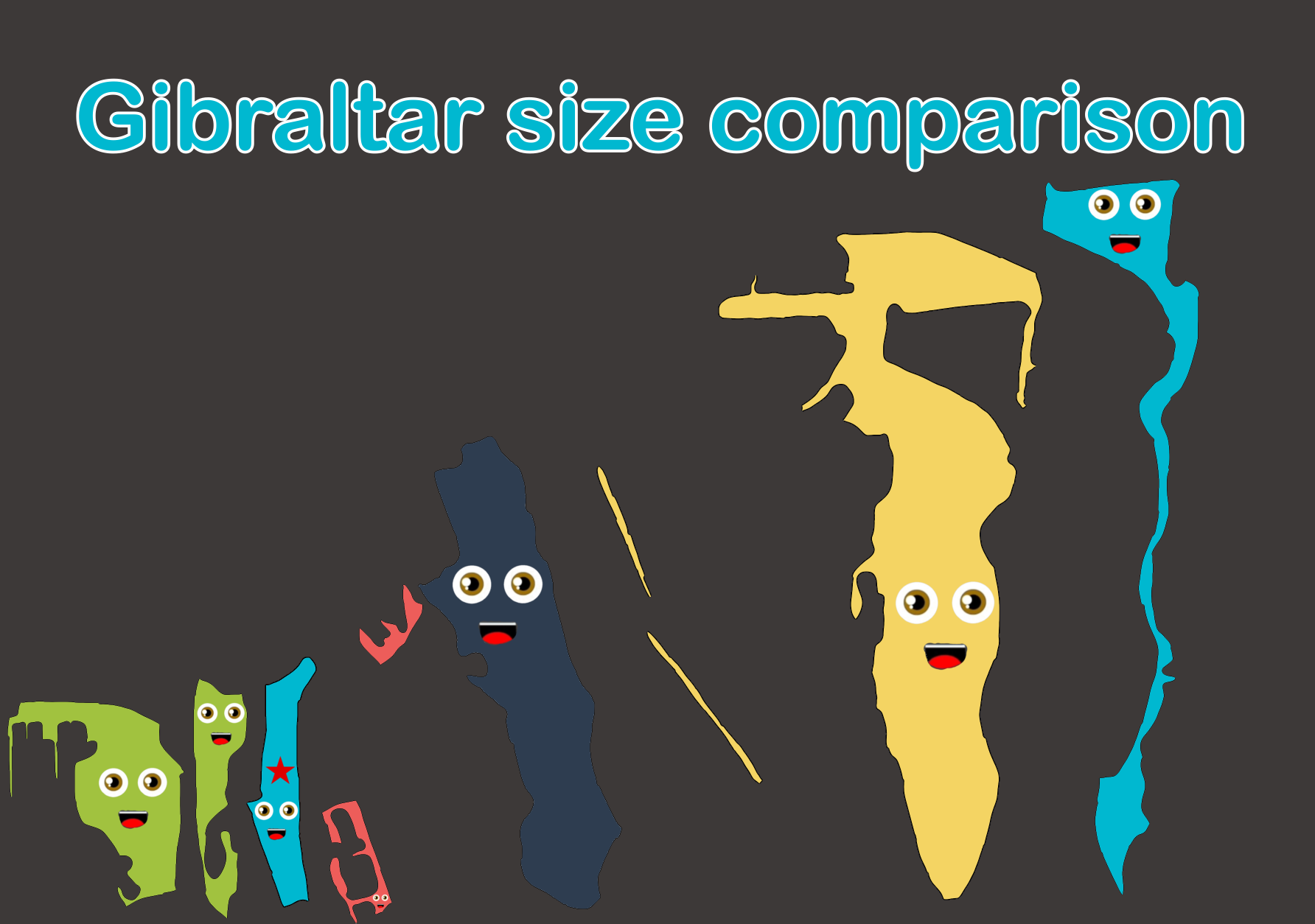 Gibraltar size comparison - ibisPaint