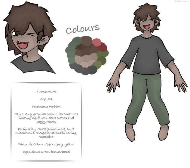 Mark’s Character Sheet - ibisPaint