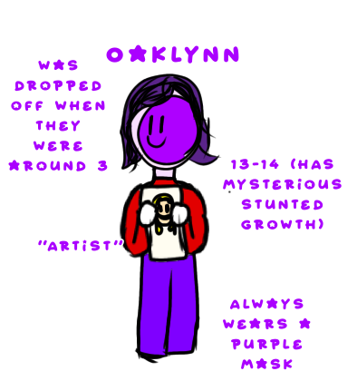 Oaklynn refrence sheet - ibisPaint