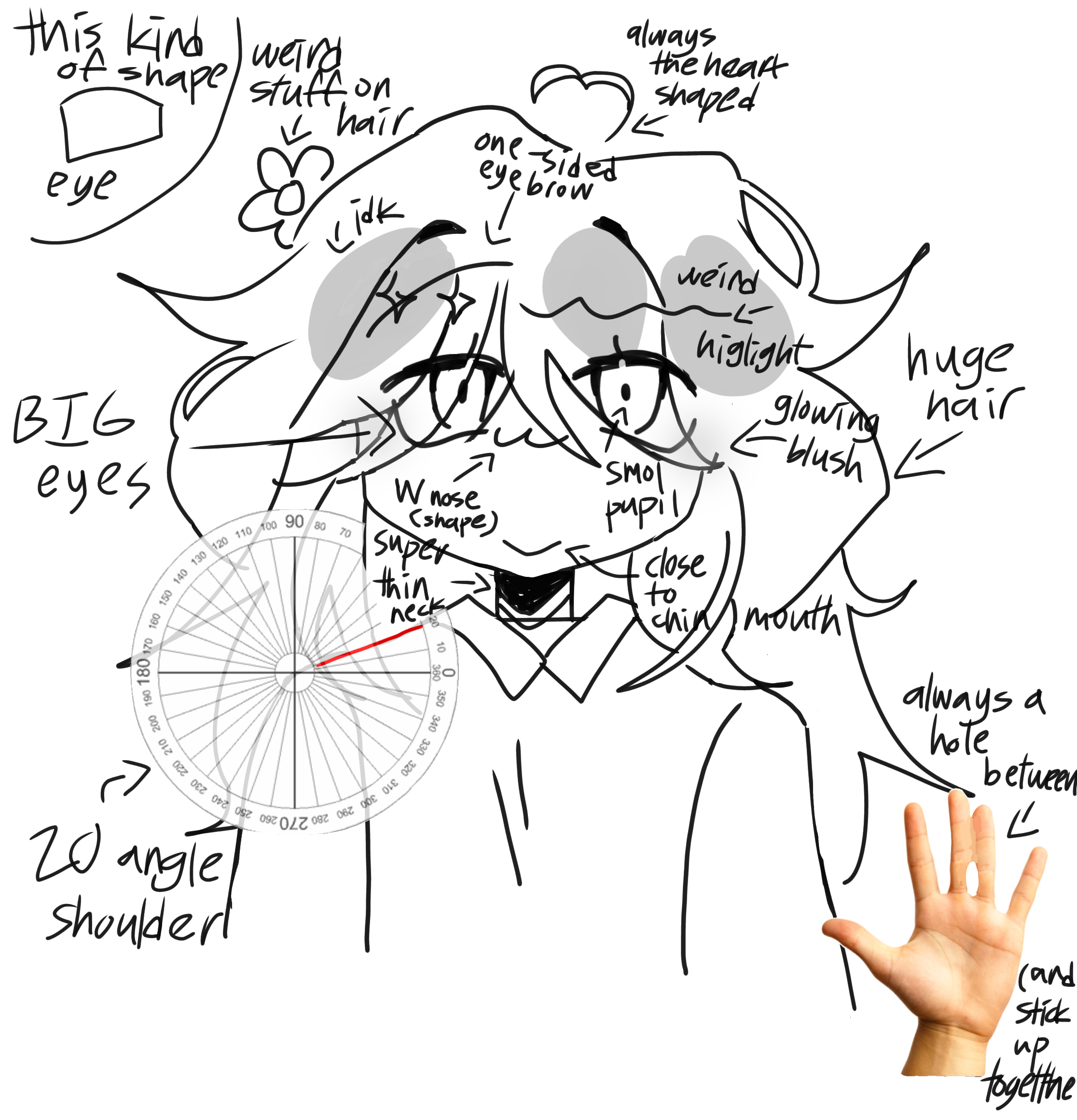 I tried study peachy_006 artstyle - ibisPaint