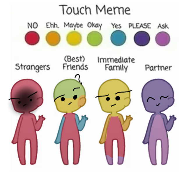 Touch Meme - ibisPaint