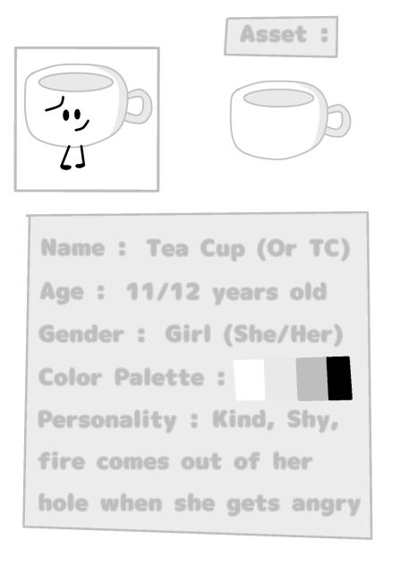 Presenting my OCs #4 (Tea Cup) - ibisPaint