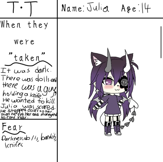 Joining sheet for Chelsea Clark - ibisPaint